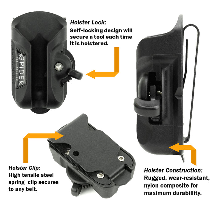 Tool Holster Set - 2 Piece Kit